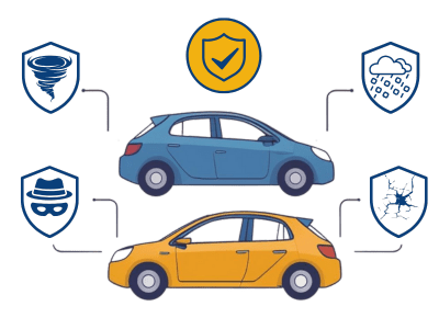Basic Coverage vs Auto Pak Benefits | Harvard Western Insurance